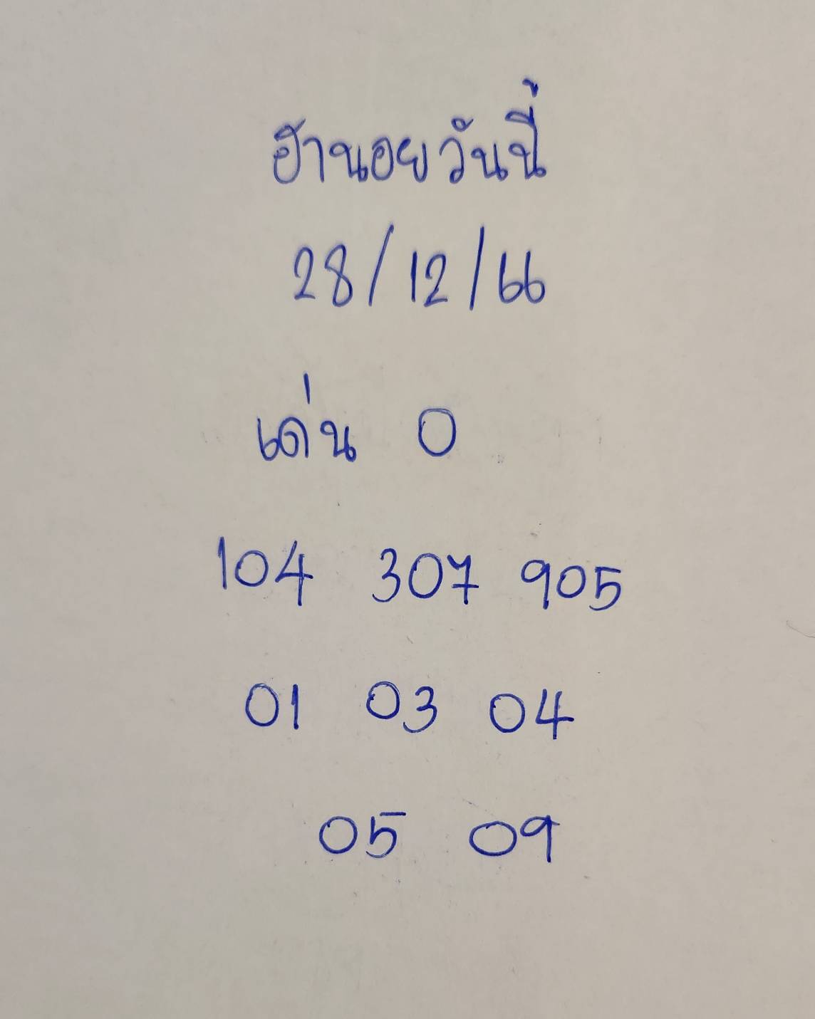 ฮานอยวันนี้ 28-12-66 ทุกท่านจะต้องมี แนวทางในใจ เราพร้อมบอกหวยฟรี